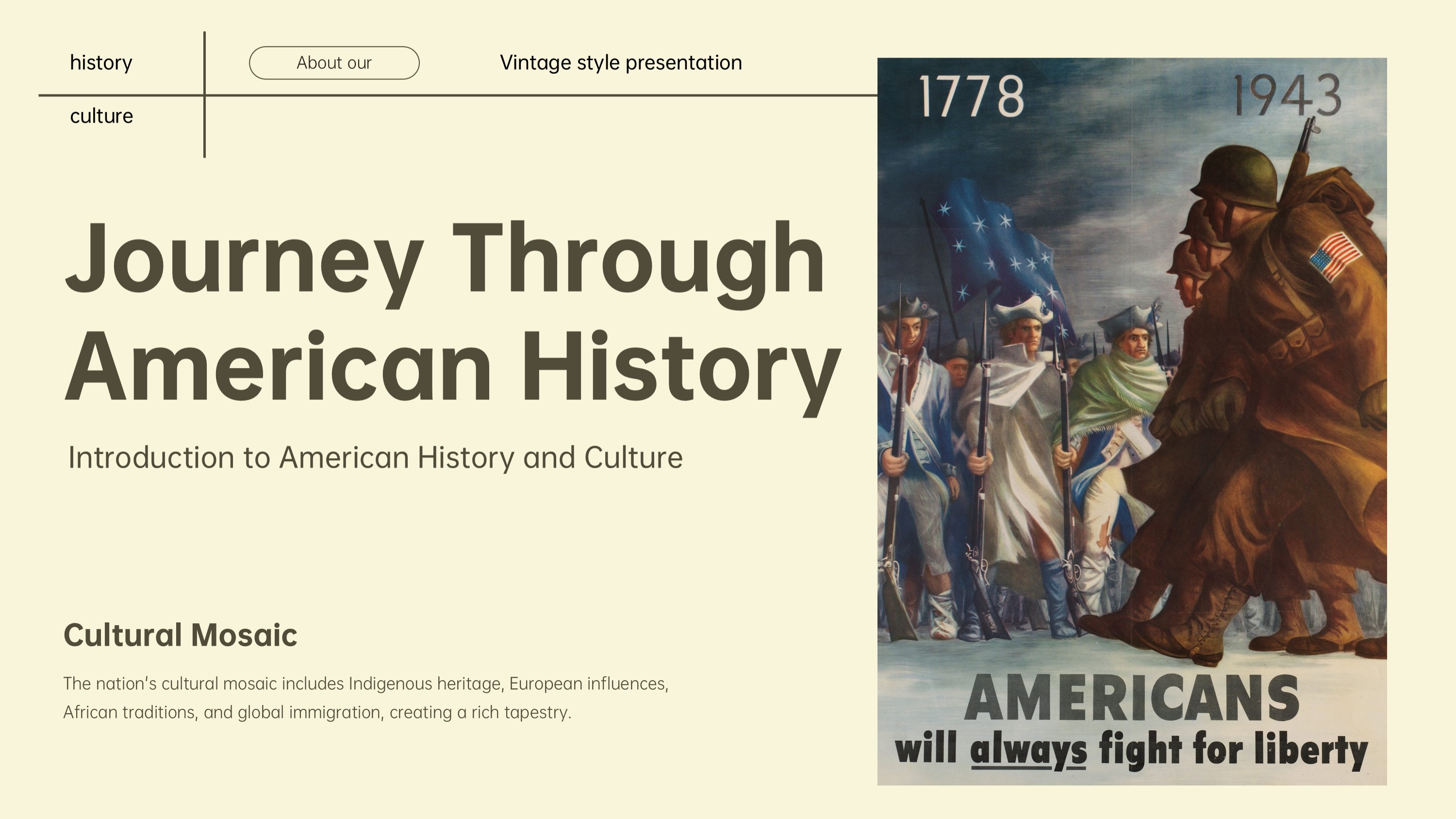 Yellow Vintage American History Google Slides Theme | Free - AiPPT