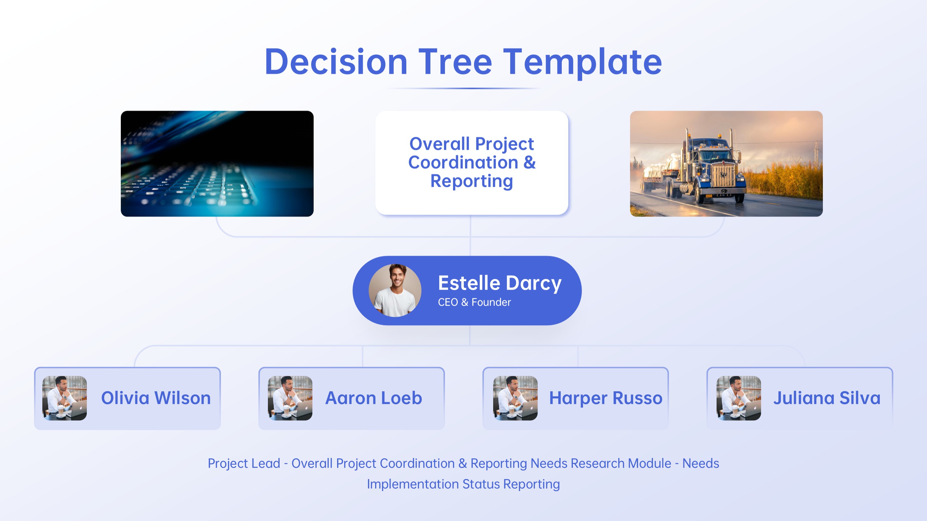 Free Blue Clean Business Style Decision Tree Templates | PPT - AiPPT