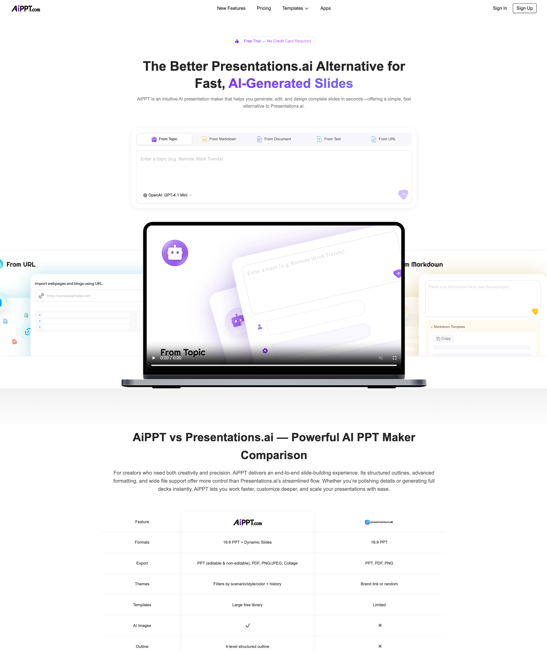 AiPPT vs Presentations.ai — Powerful AI PPT Maker Comparison